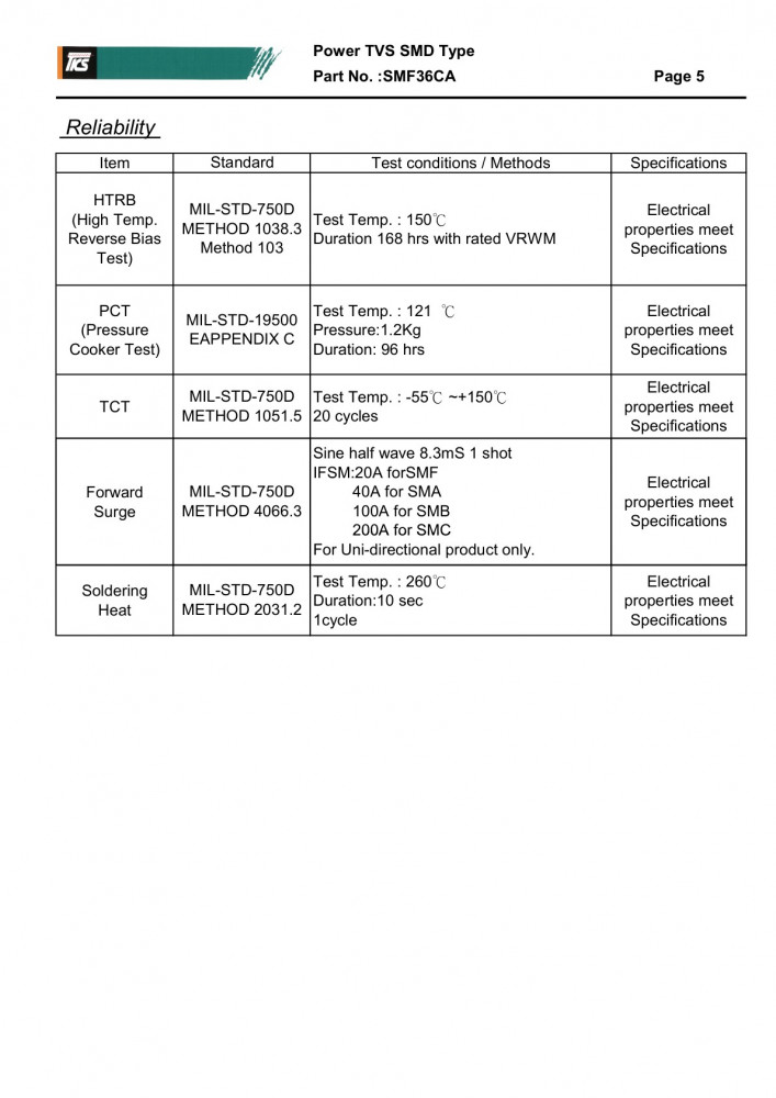 SMF36CA technical document page 8