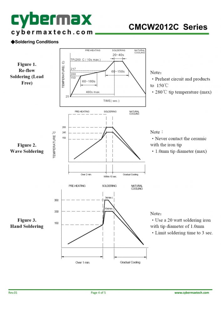 Cybermax CMCW series datasheet page 4