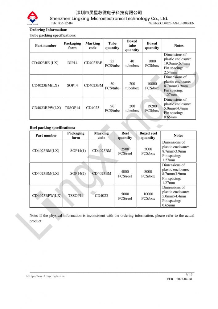 CD4023BE(LX) datasheet page 4