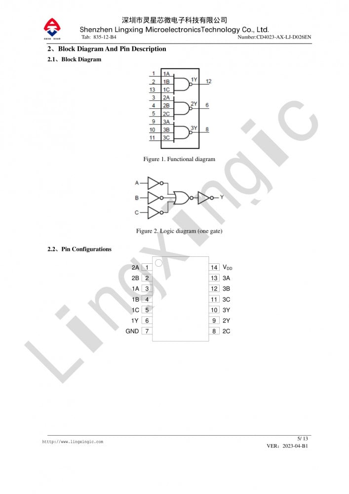 CD4023BE(LX) datasheet page 5