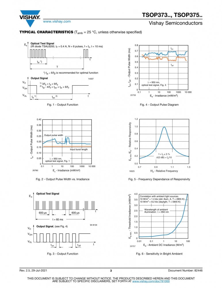 TSOP37536TT1 datasheet page 3