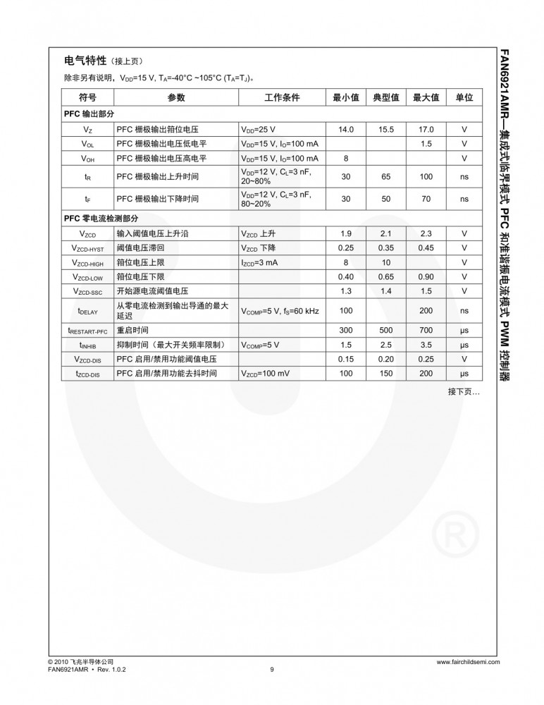 FAN6921AMR document page 10