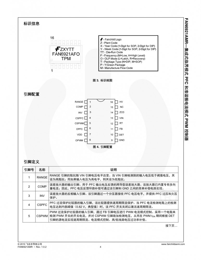 FAN6921AMR document page 5