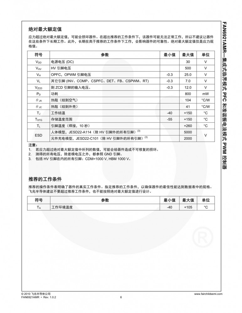 FAN6921AMR document page 7