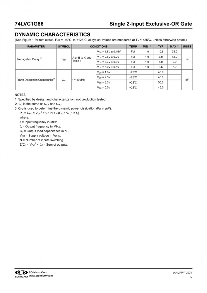 74LVC1G86 datasheet page 5