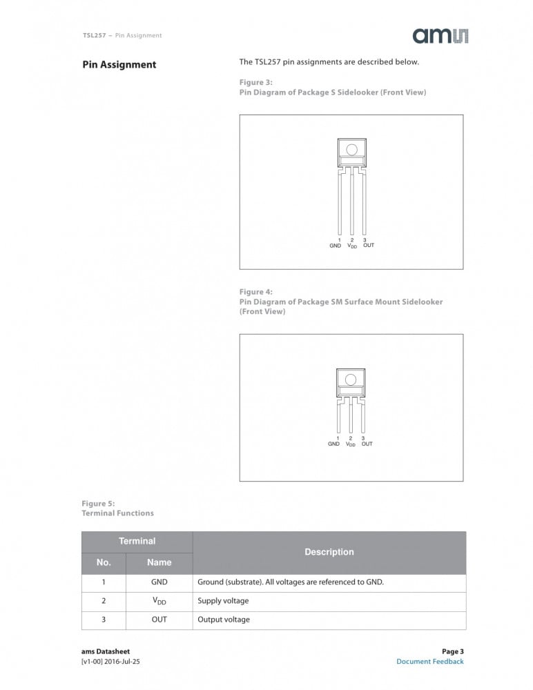 TSL257 datasheet page 3