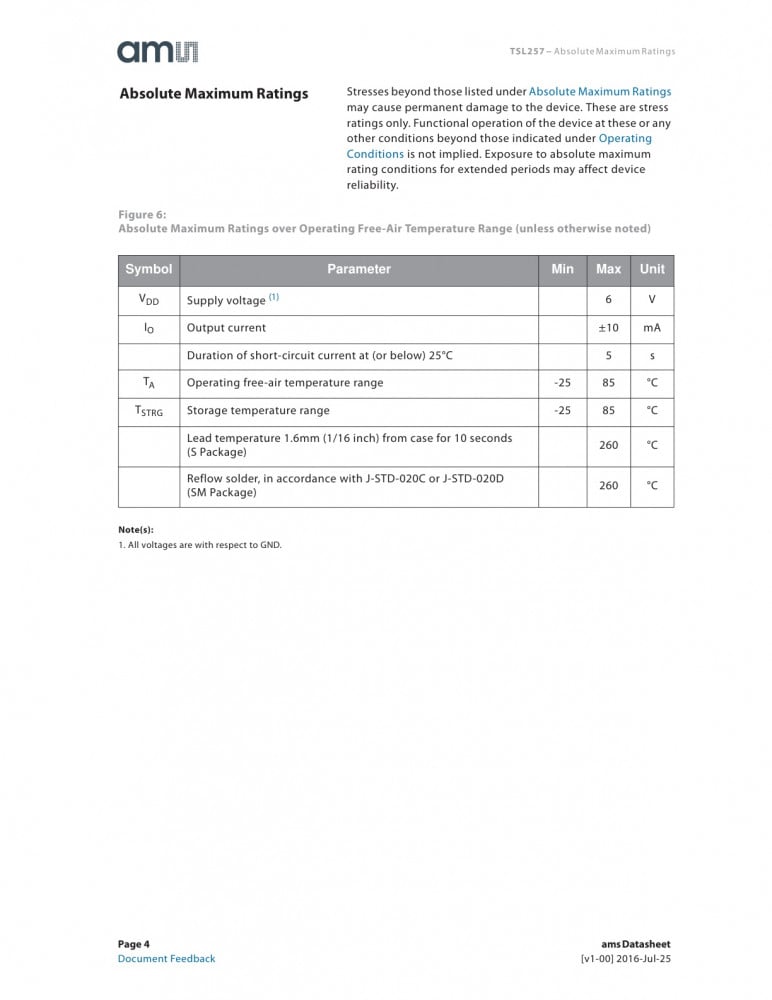 TSL257 datasheet page 4