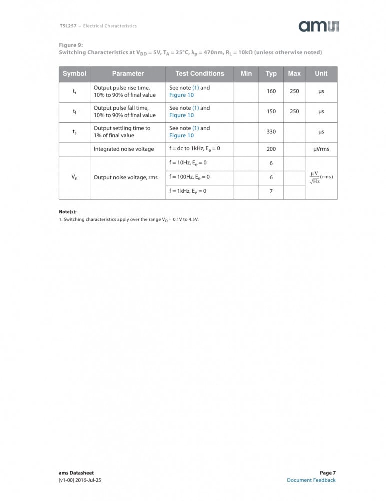 TSL257 datasheet page 7