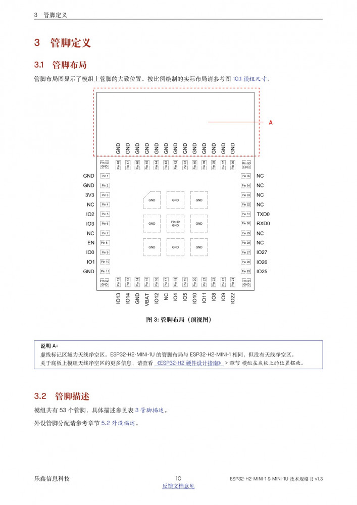 ESP32-H2-MINI-1U-H4S datasheet page 10