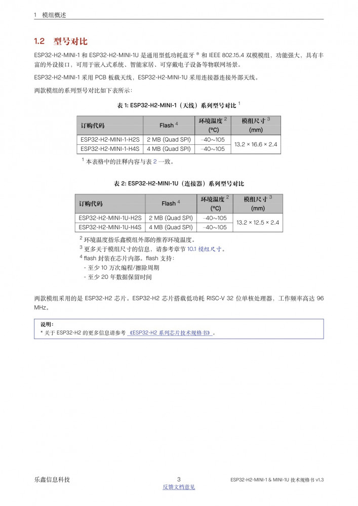 ESP32-H2-MINI-1U-H4S datasheet page 3
