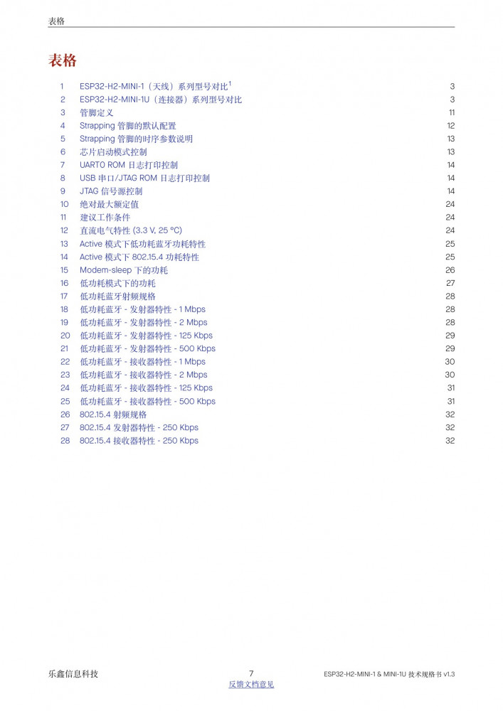 ESP32-H2-MINI-1U-H4S datasheet page 7