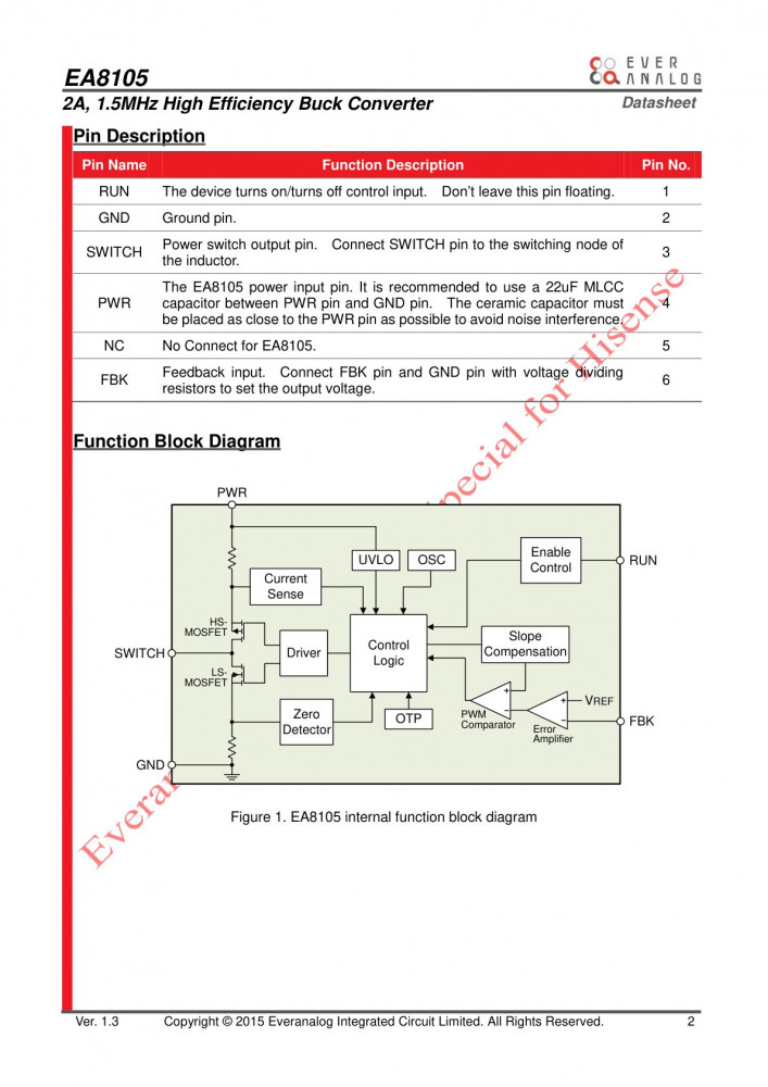 EA8105T6R datasheet page 2