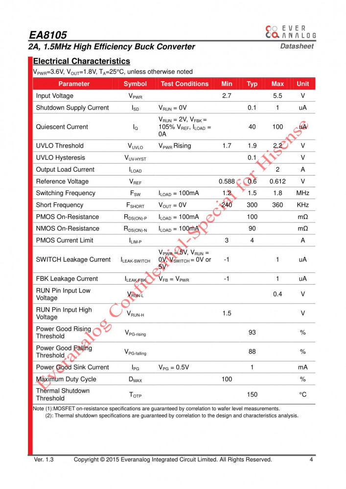 EA8105T6R datasheet page 4