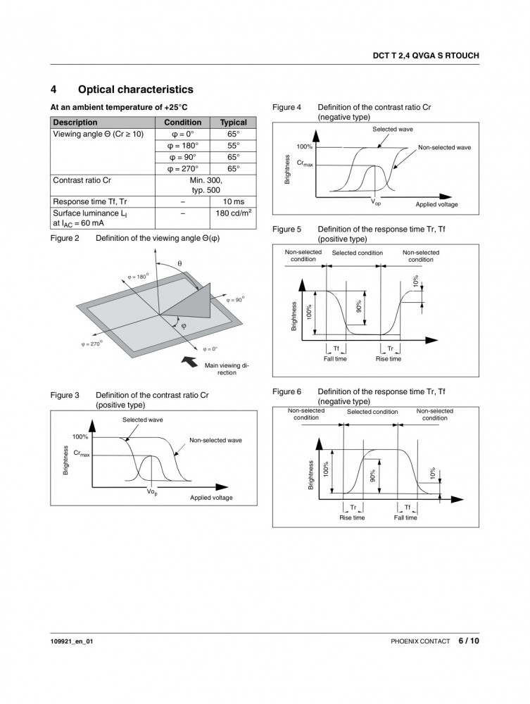 Phoenix Contact 1077656 technical document page 6