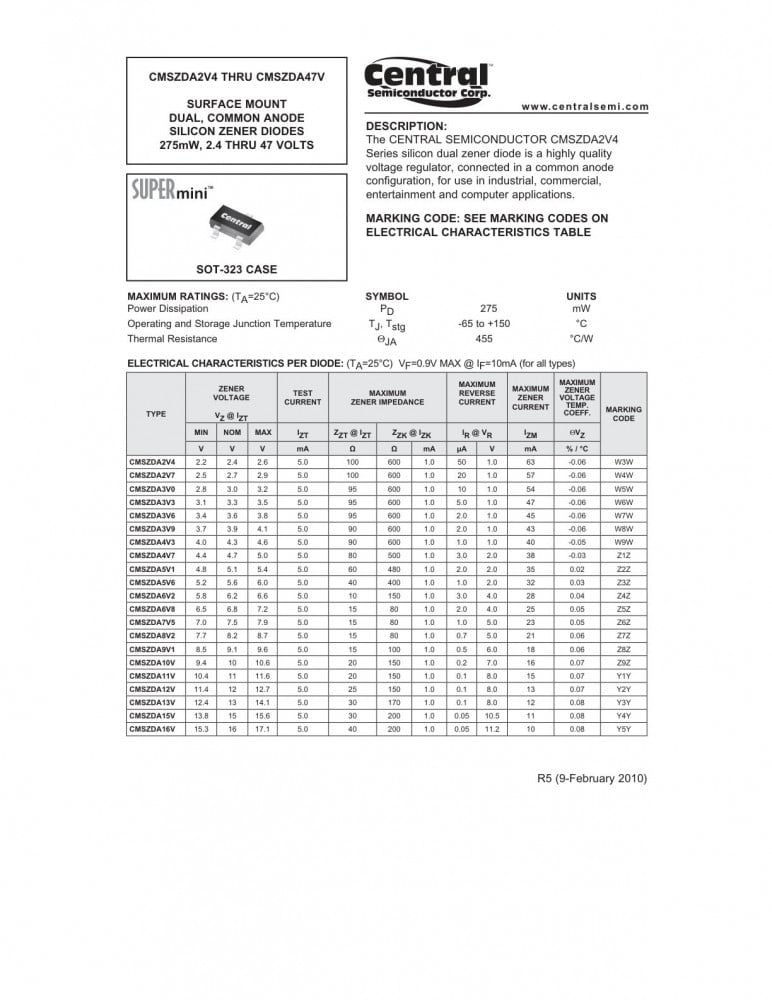 CMSZDA9V1 datasheet page 1