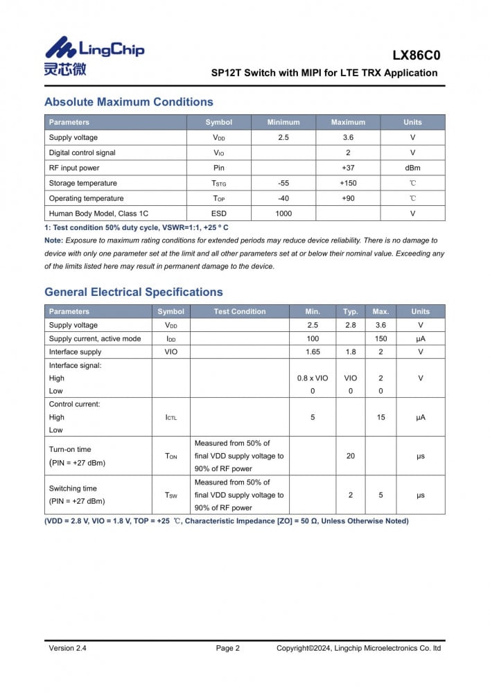 LX86C0 datasheet page 2