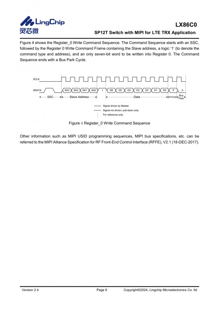 LX86C0 datasheet page 6