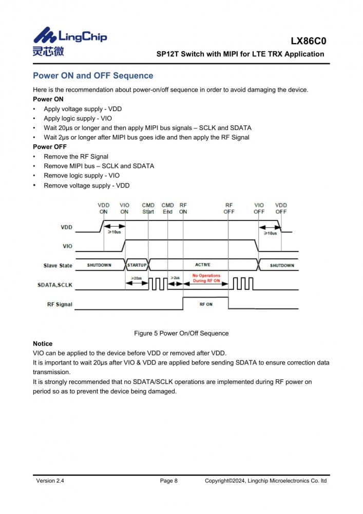 LX86C0 datasheet page 8