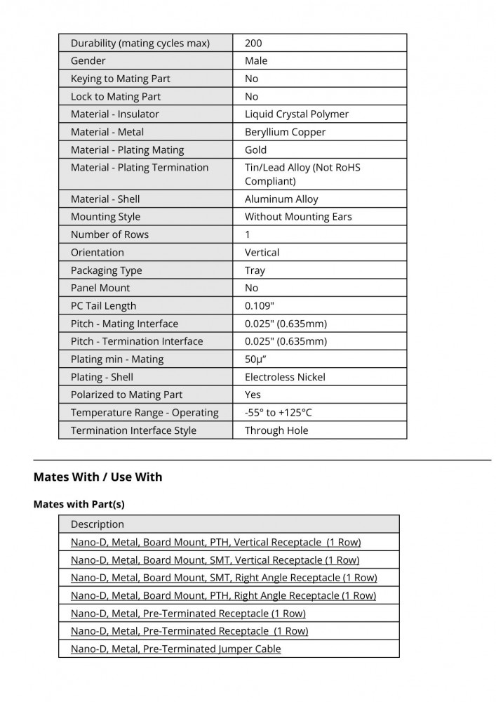 Product document page 2