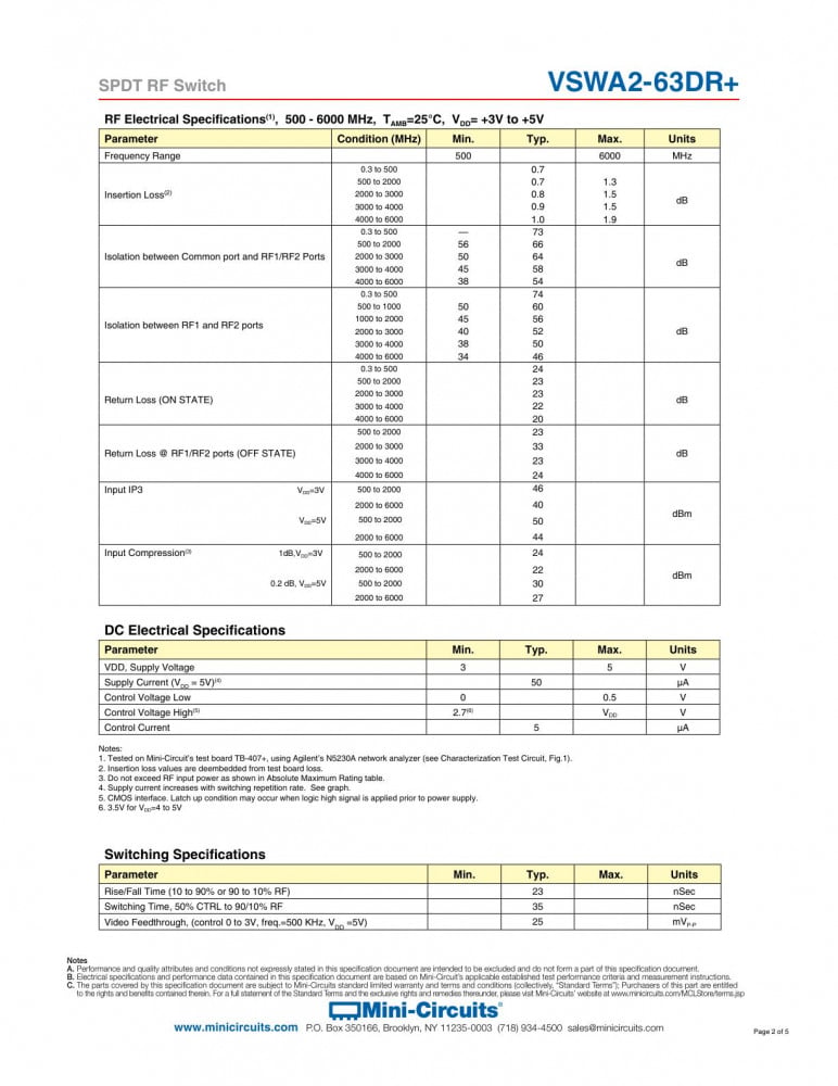 VSWA2-63DR+ datasheet page 2