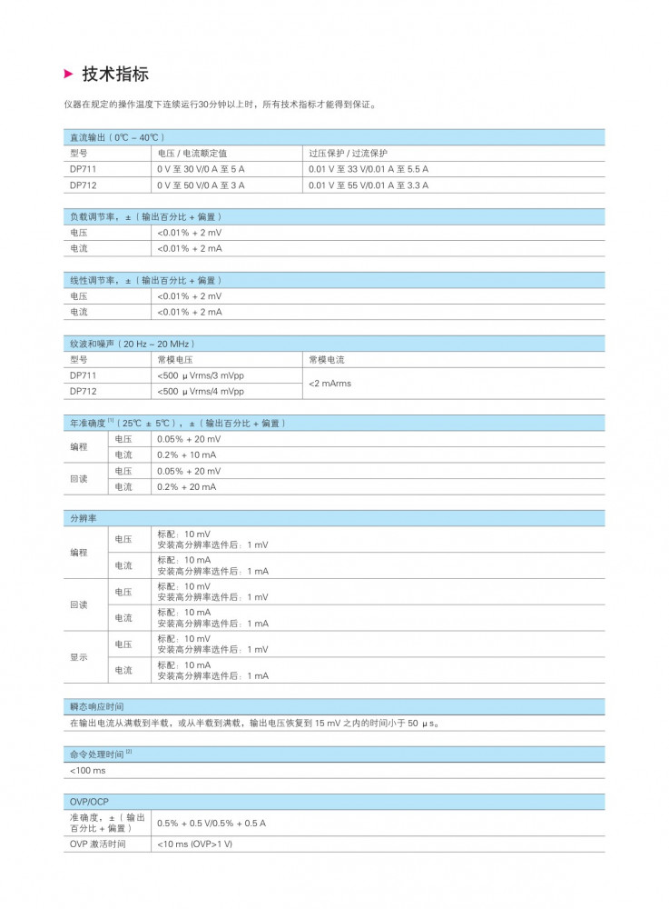 RIGOL DP711 technical document page 4