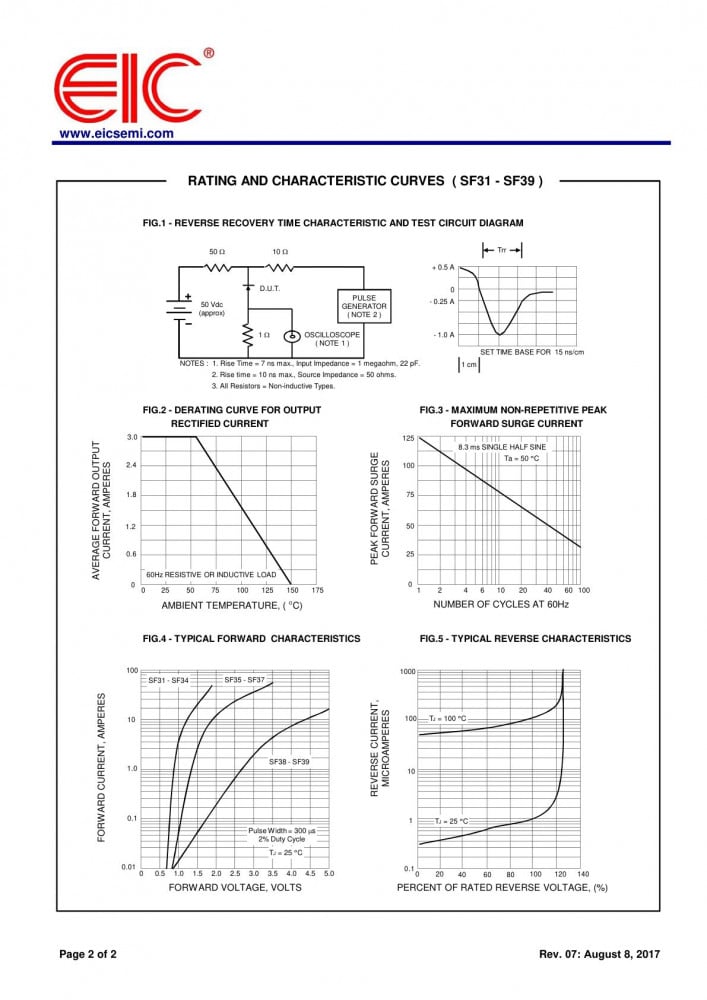 EIC SF39 datasheet page 2