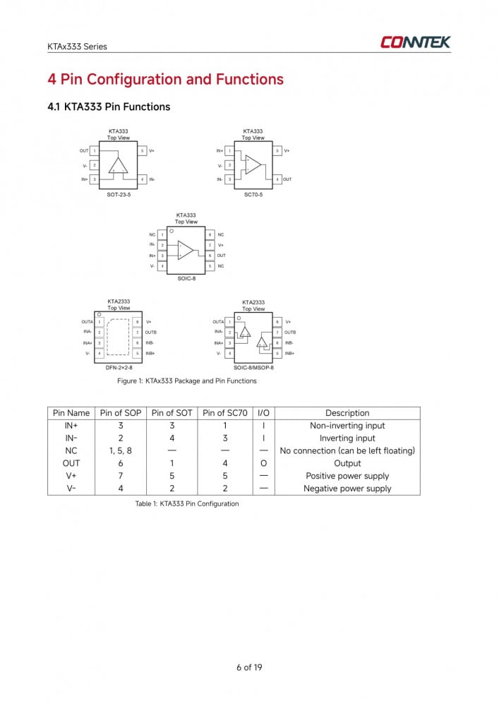 KTAx333 datasheet page 6
