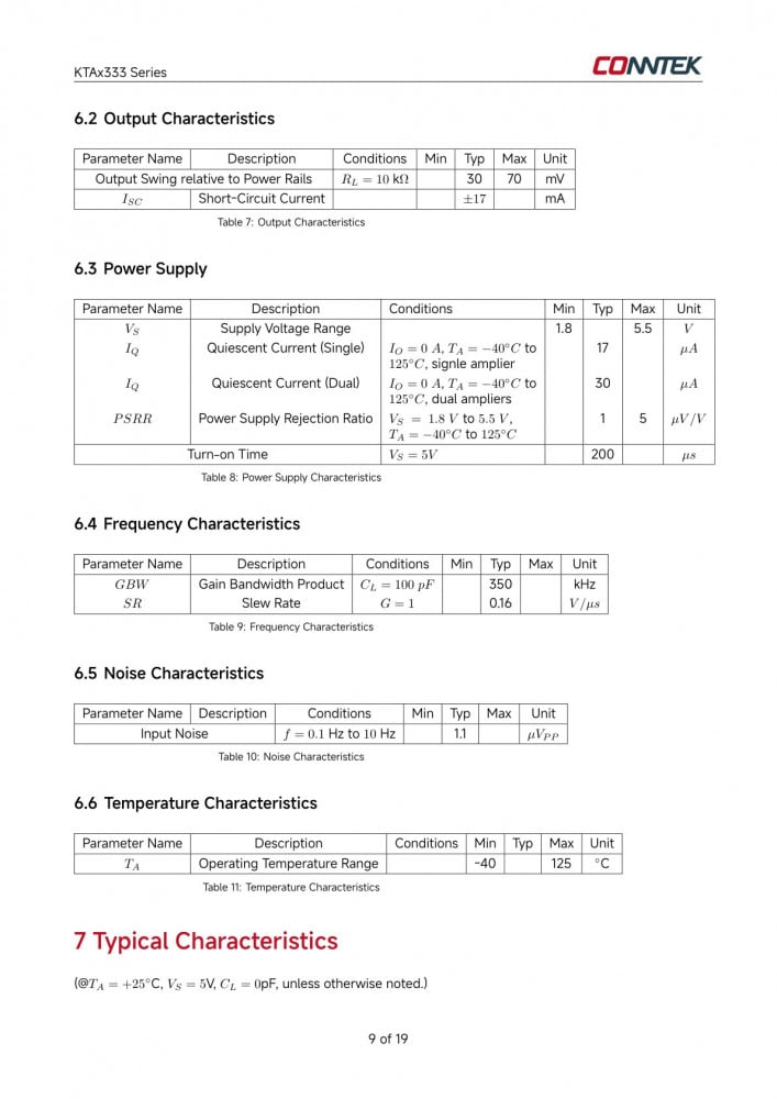 KTAx333 datasheet page 9