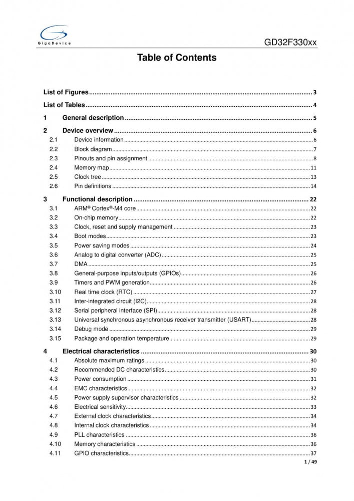 GD32F330xx datasheet page 2