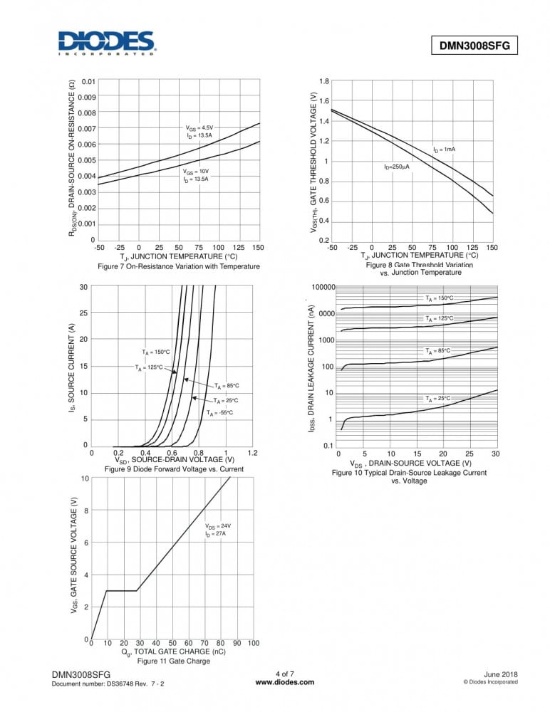 DMN3008SFG-7 datasheet page 4