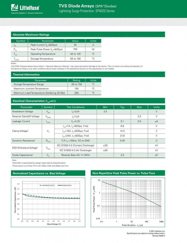 SP4020 series datasheet page 2