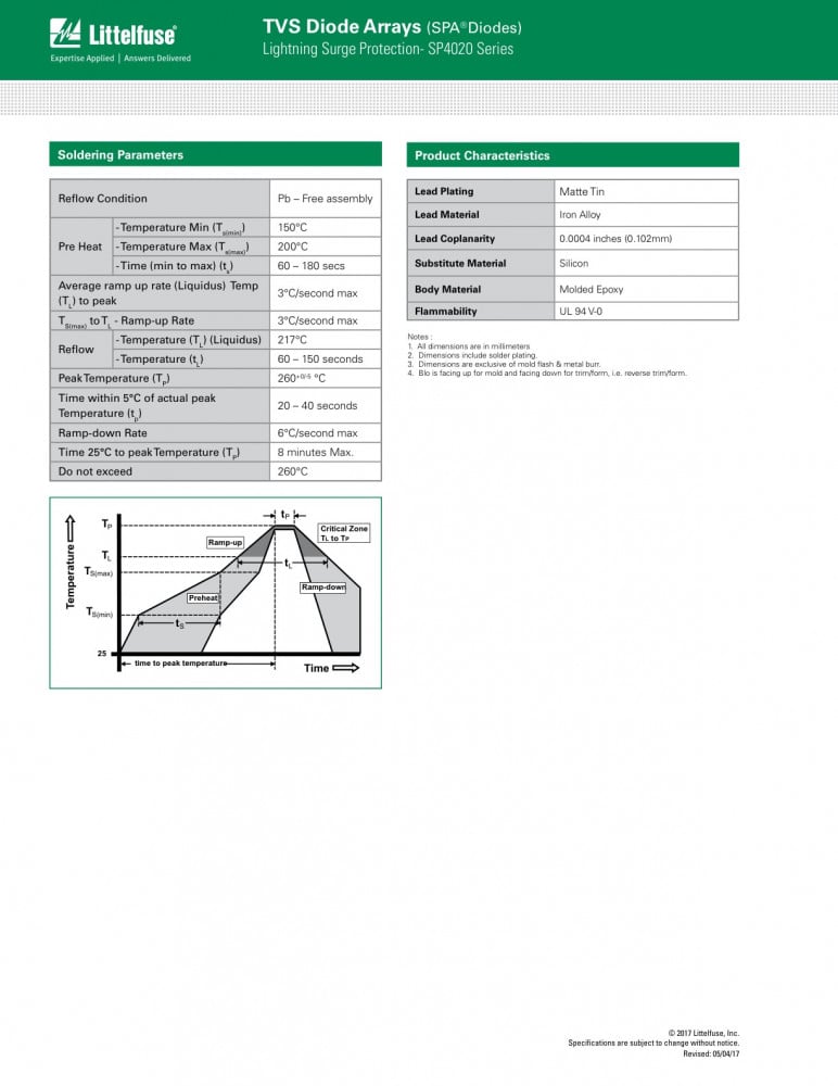 SP4020 series datasheet page 4