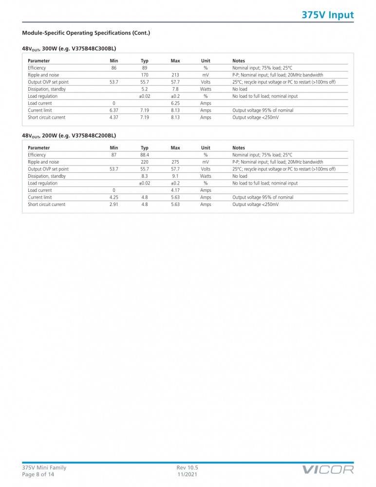 VICOR datasheet page 8