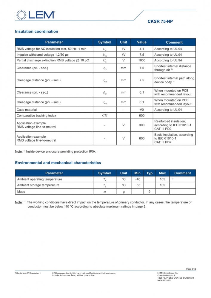 CKSR 75-NP datasheet page 3