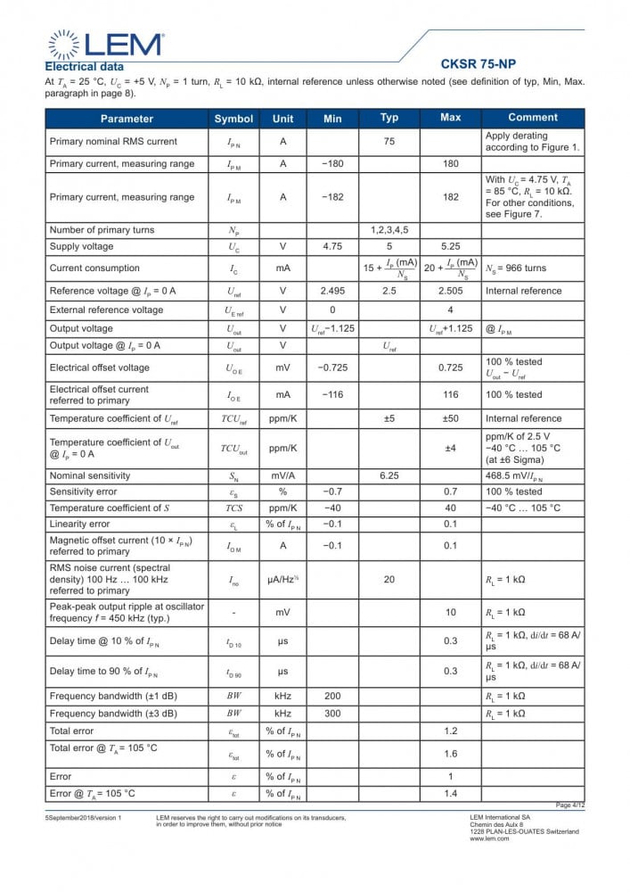 CKSR 75-NP datasheet page 4