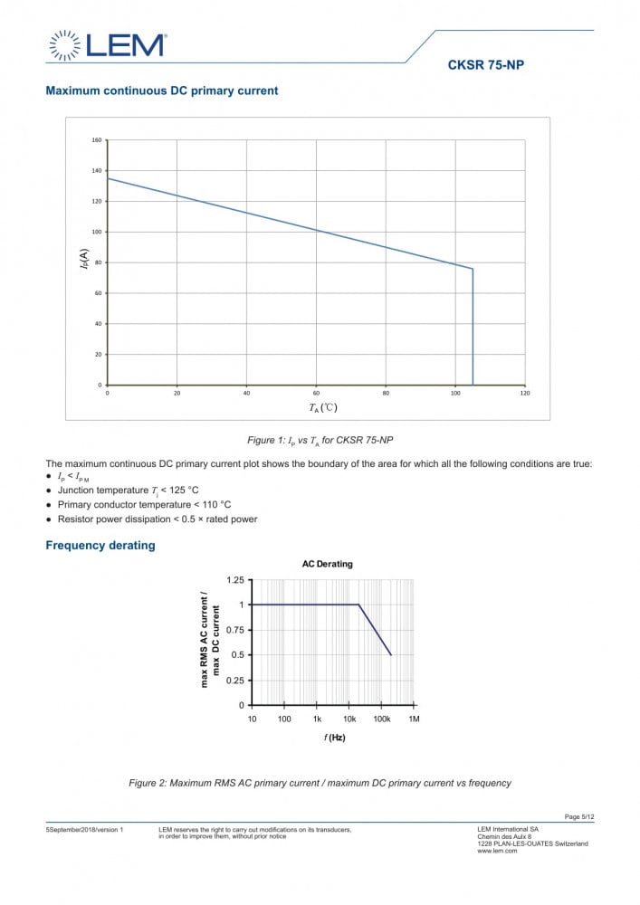 CKSR 75-NP datasheet page 5