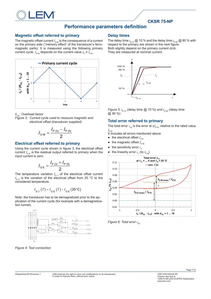 CKSR 75-NP datasheet page 7
