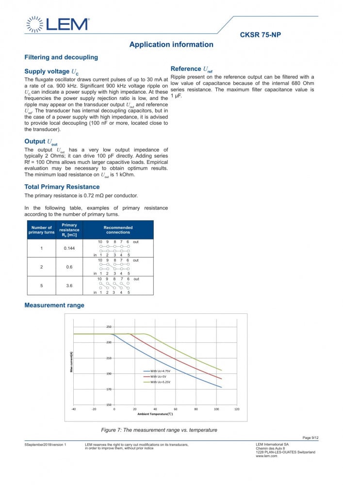 CKSR 75-NP datasheet page 9