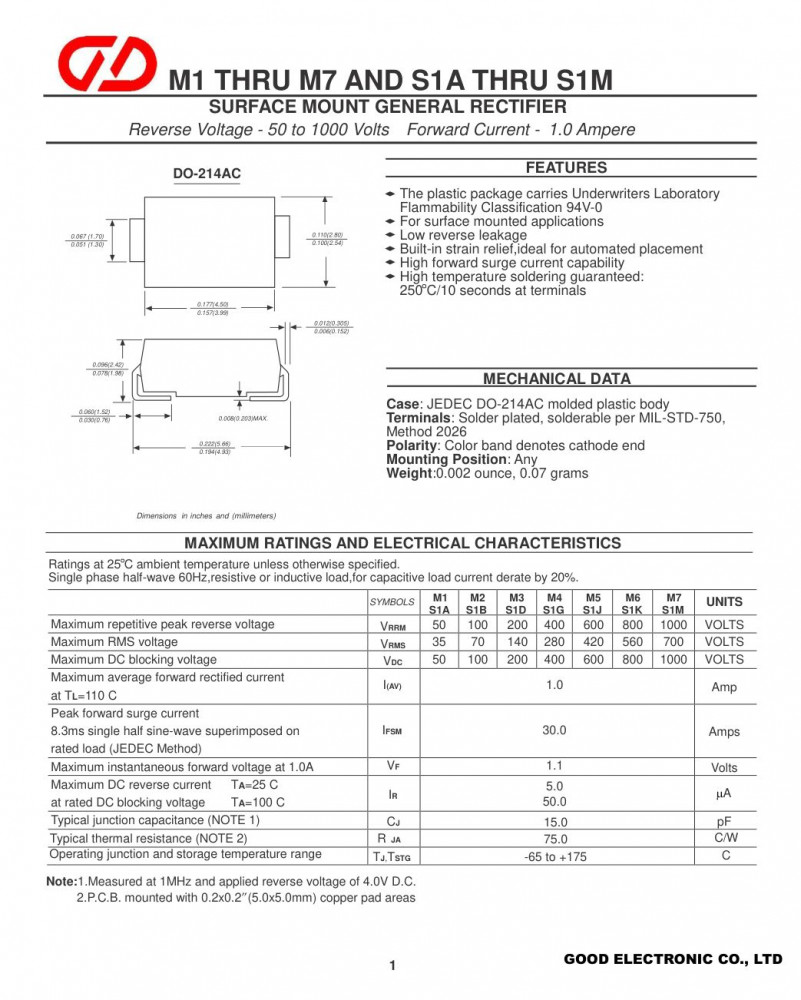GD M7 datasheet page 1
