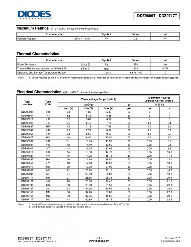 DDZ9699T-7 datasheet page 2