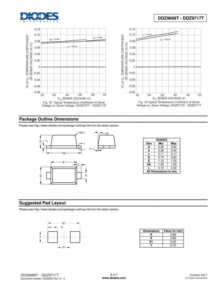 DDZ9699T-7 datasheet page 6