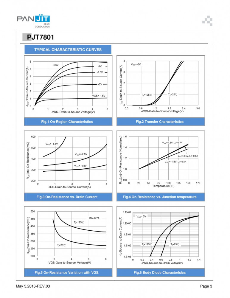 PJT7801 datasheet page 3