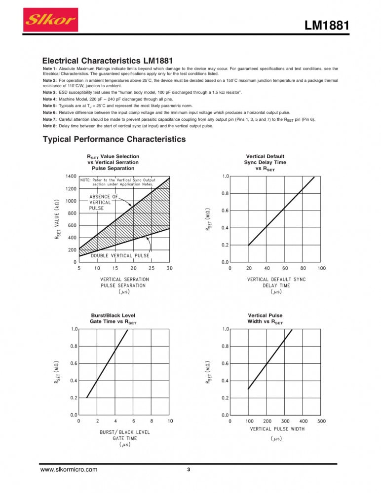 LM1881 datasheet page 3