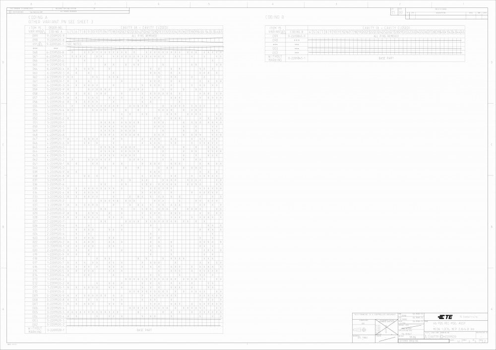 TE Connectivity 9-2209520-9 technical drawing page 2