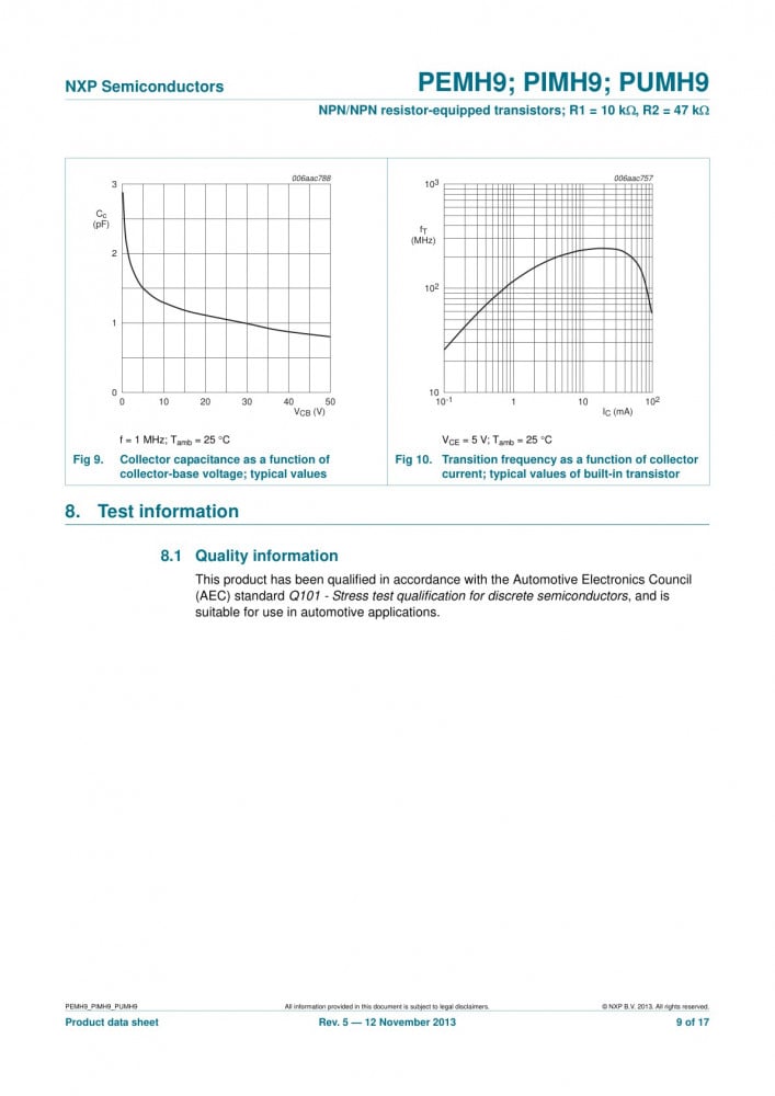 PEMH9 datasheet page 10
