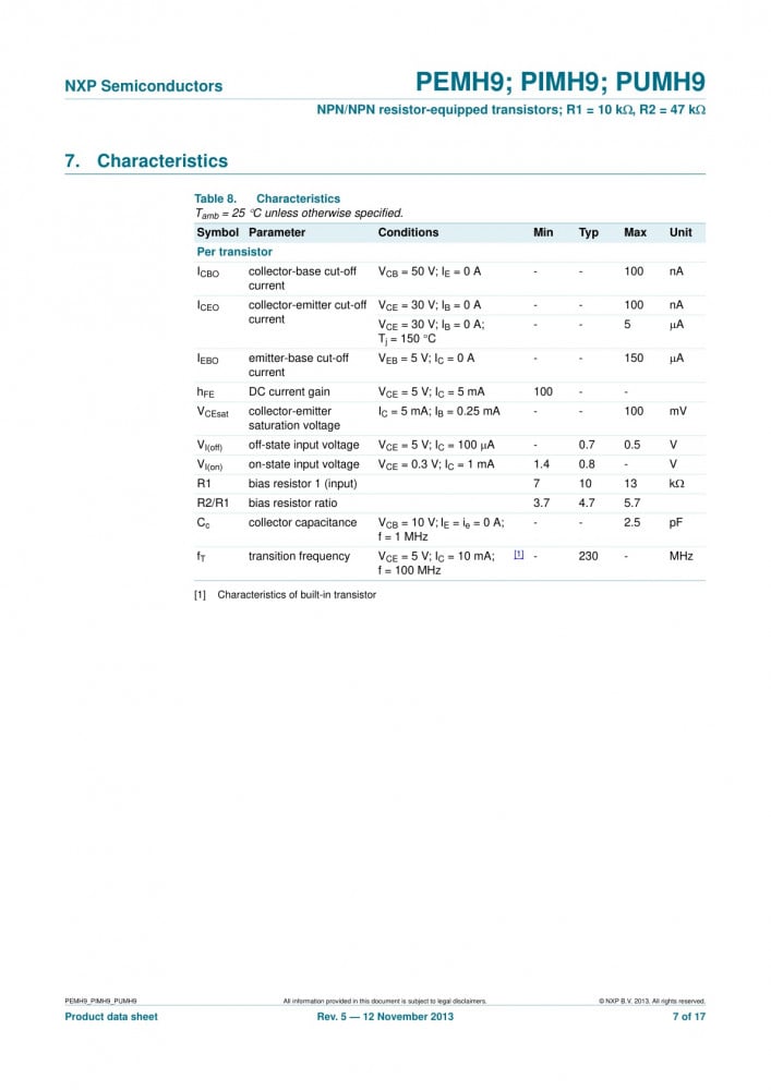 PEMH9 datasheet page 8