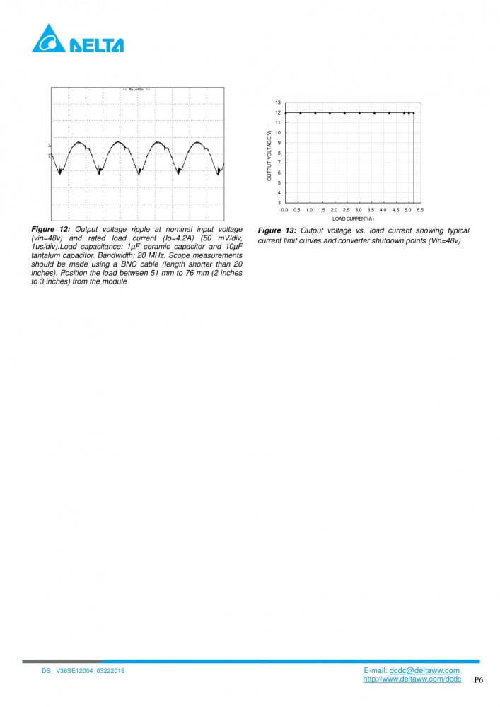 V36SE12004NRFA datasheet page 6