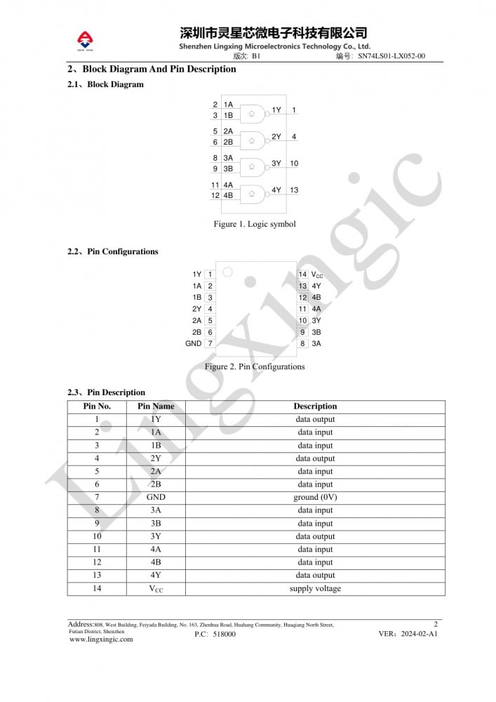 SN74LS01N(LX) datasheet page 4