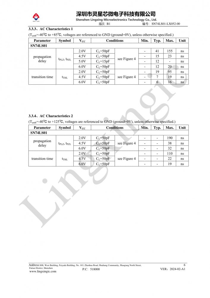 SN74LS01N(LX) datasheet page 8