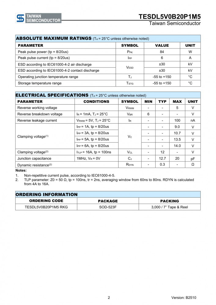 TESDL5V0B20P1M5 technical document page 2